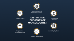 Involuntary Manslaughter Sentence: Key Insights of 2023 [Guide]