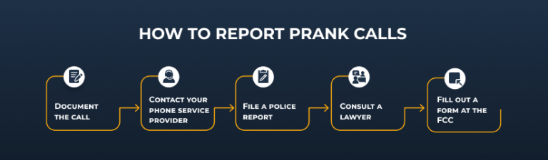 Is Prank Calling Illegal? [Expert Analysis]