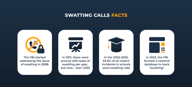 Is Prank Calling Illegal? [Expert Analysis]