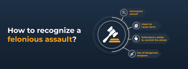 What Constitutes a Felonious Assault? [Complete Overview]